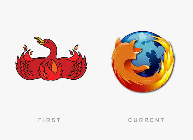 Evolution des logos jusqu'en 2016