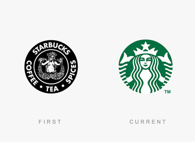 Evolution des logos jusqu'en 2016